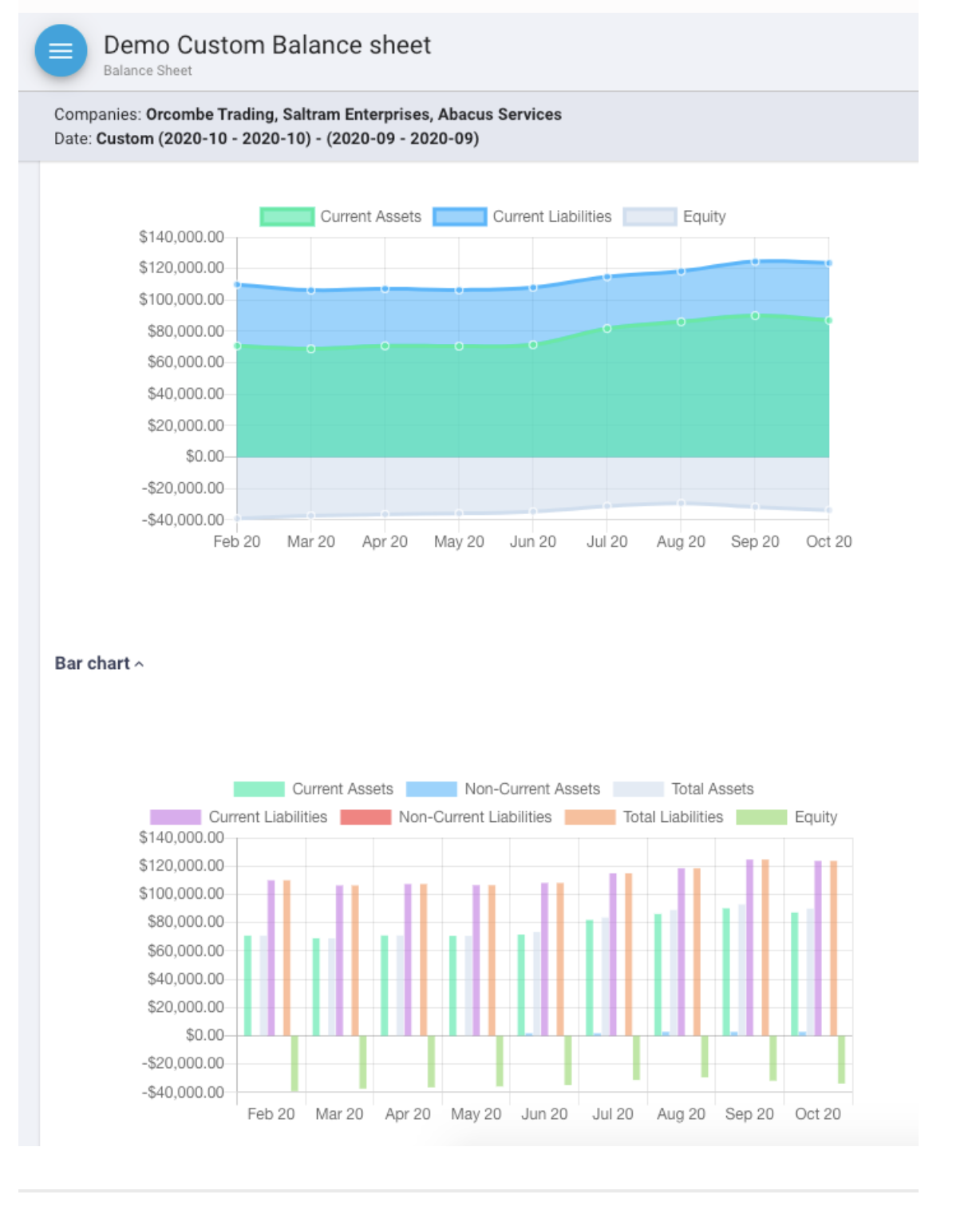 Introducing Report Packs - Joiin