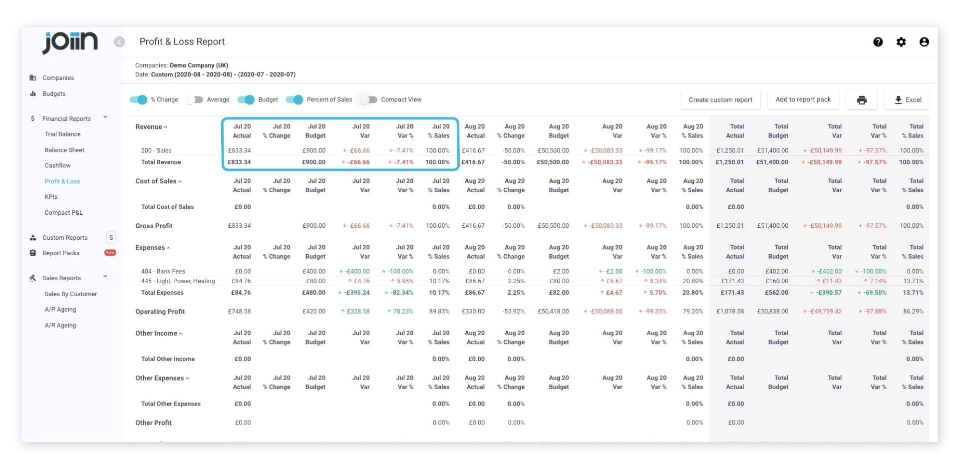 How to toggle between different budget views - Joiin