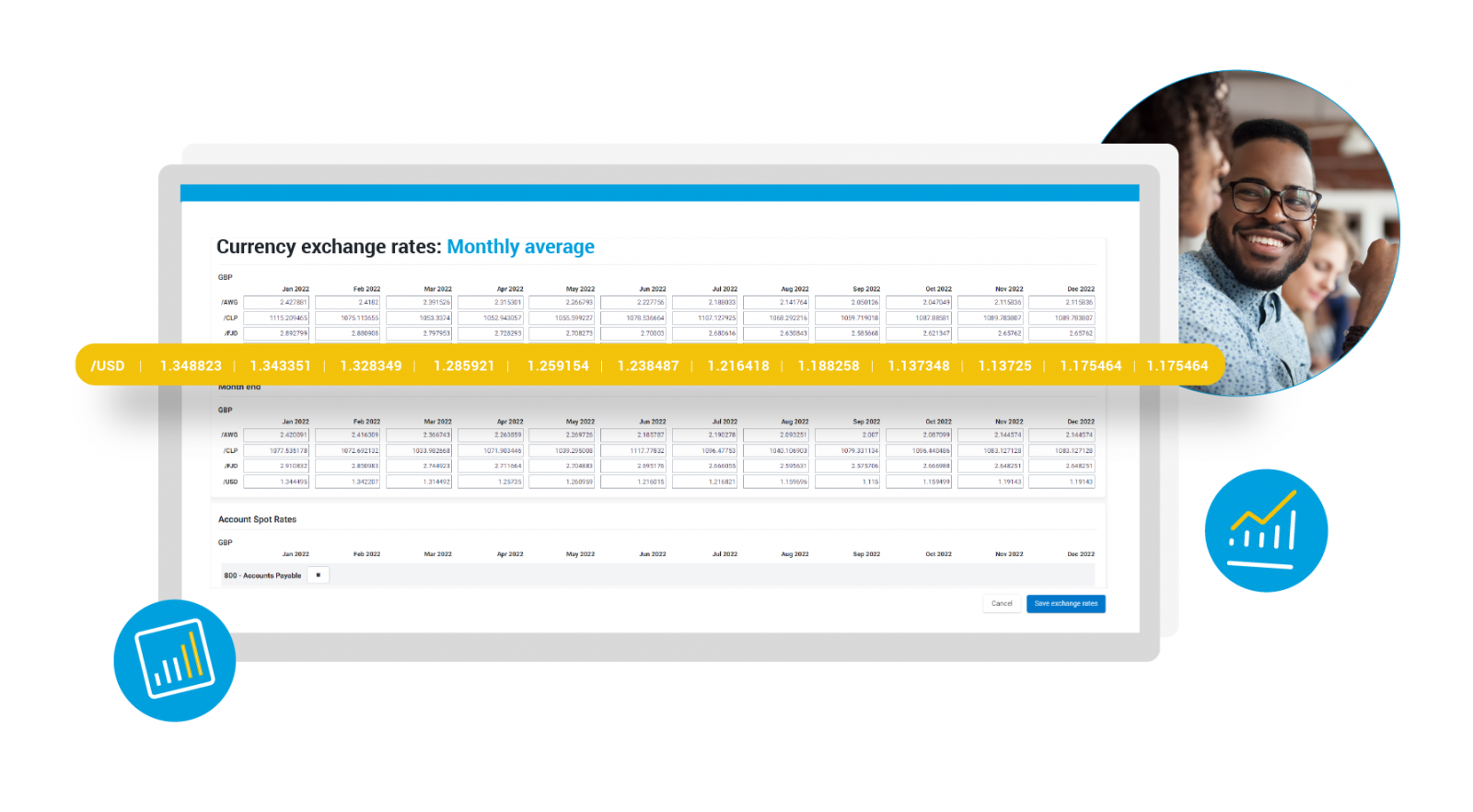 Multi-currency reporting and consolidations in Joiin