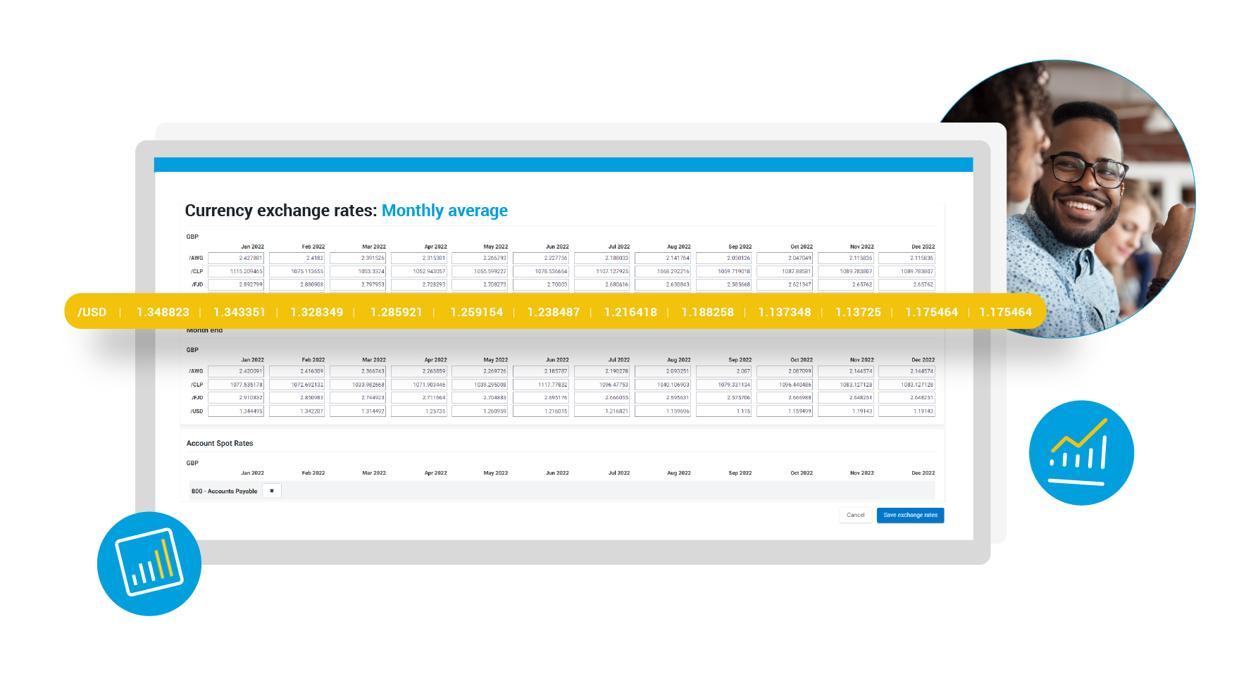 Multi-currency reporting and consolidations in Joiin