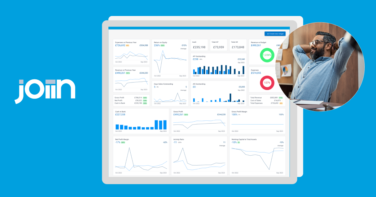 Joiin | Real-Time Dashboard Reports for Instant Financial Insights ...