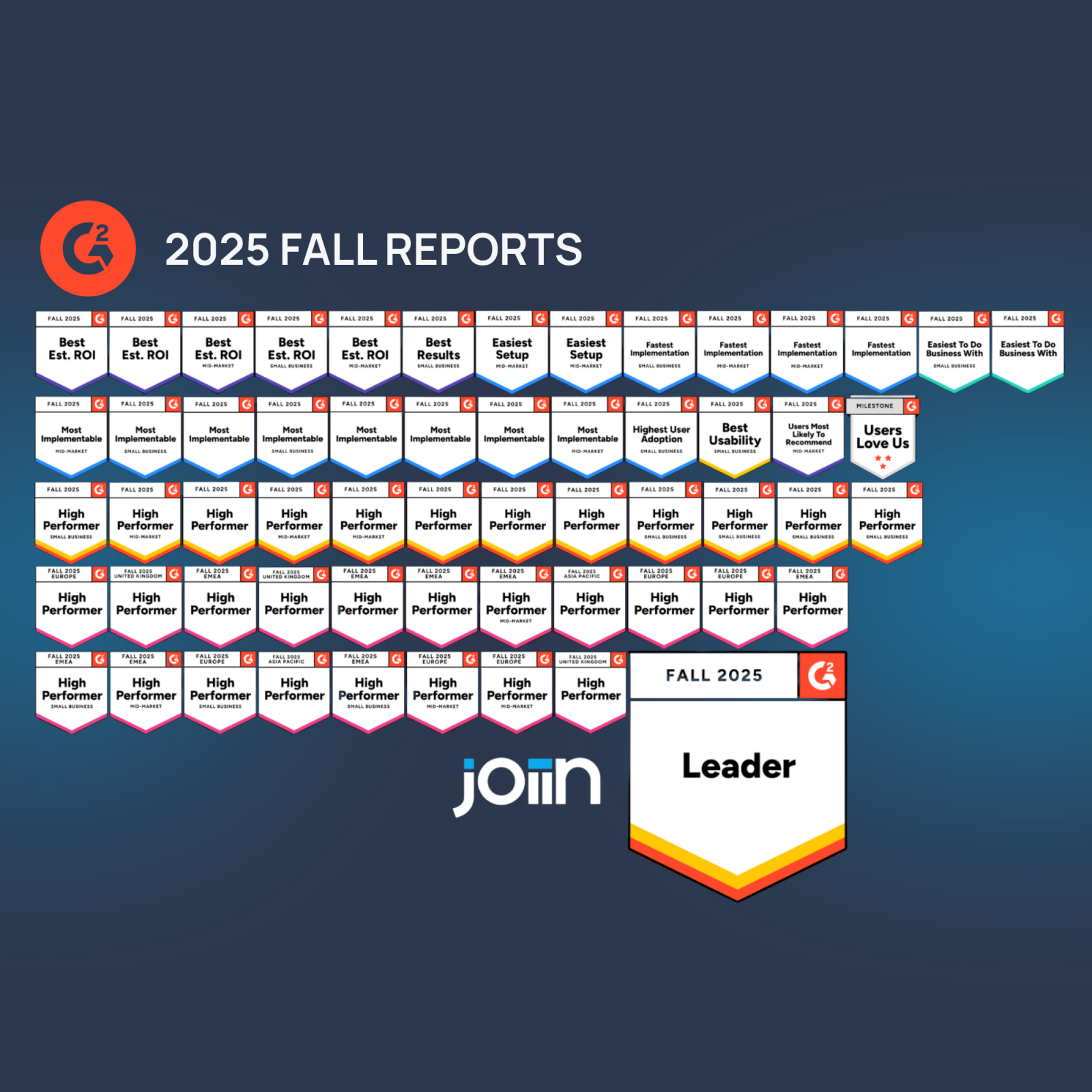 Joiin | Financial & Operational Reporting & Consolidation Software